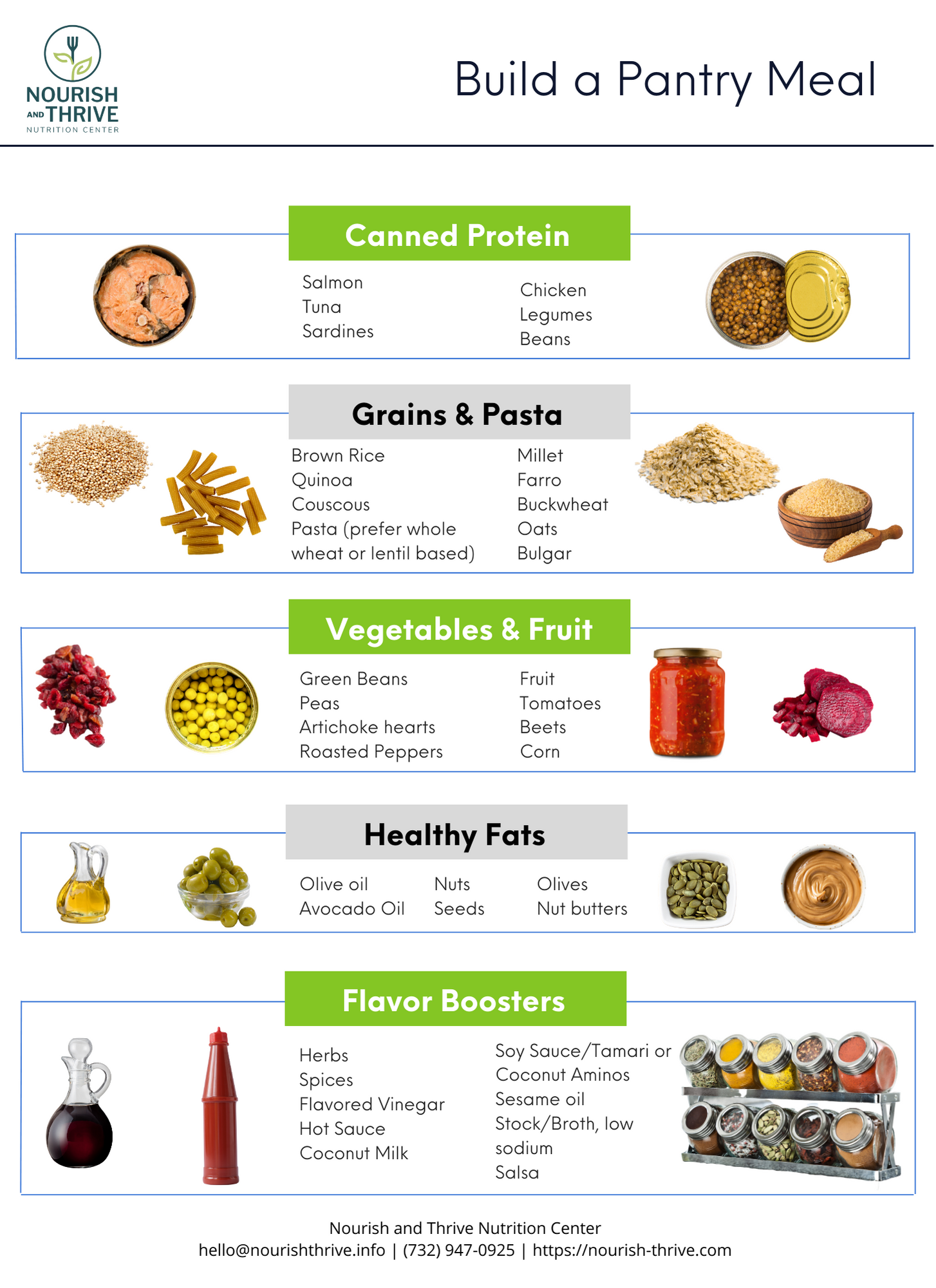 How To Build A Pantry Meal - Nourish and Thrive Nutrition Center